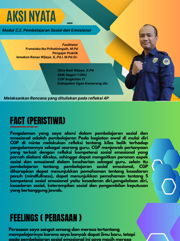 AKSI NYATA MODUL 2.2 Okta Redi Wijaya | PDF