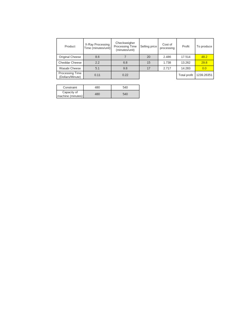 Asset-V1 MITx+CTL - SC0x+3T2020+type@asset+block@M4 U2 PP3 | PDF