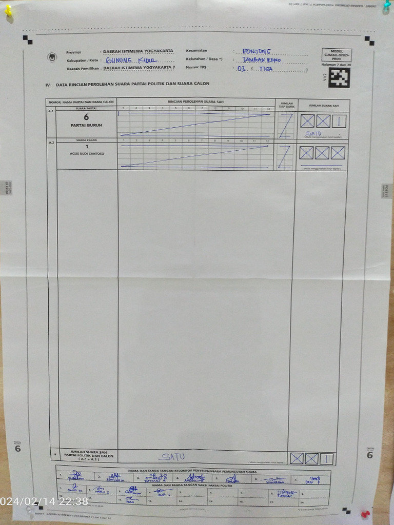 C-Hasil DPRD PROV 7 | PDF