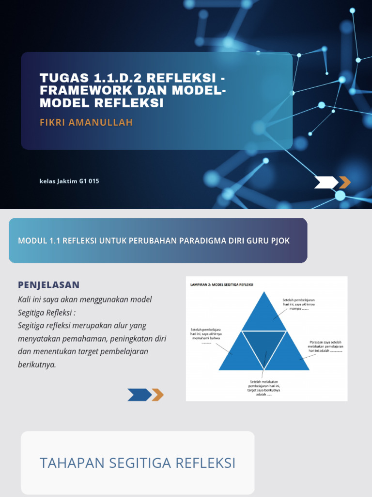 TUGAS FIKRI AMANULLAH MODUL 1.1.D.2 REFLEKSI - FRAMEWORK DAN MODEL-MODEL REFLEKSI | PDF