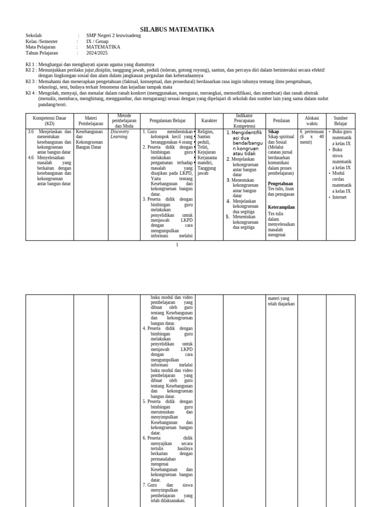 Silabus Matematika Genap Kelas 9 | PDF