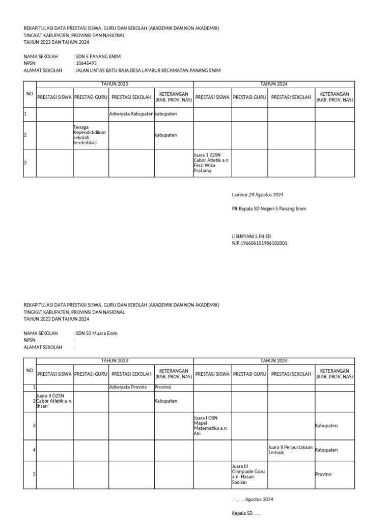 Format Rekap Prestasi Siswa, Guru Dan Sekolah 2023 Dan 2024 | PDF