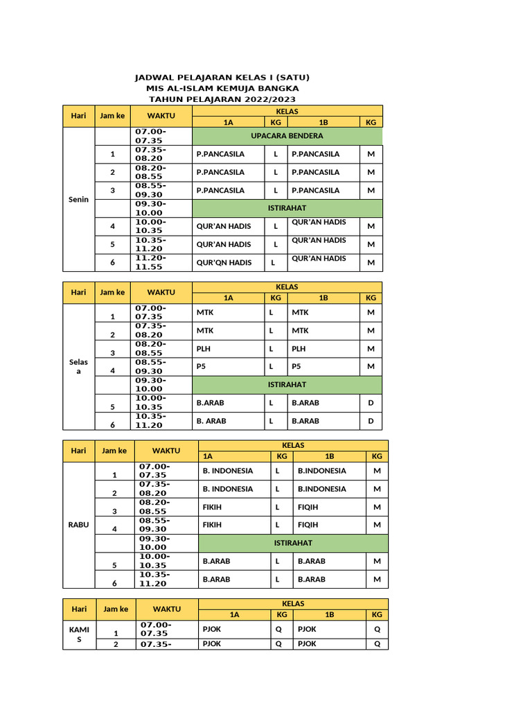 Jadwal Pelajaran Mi Al-Islam | PDF