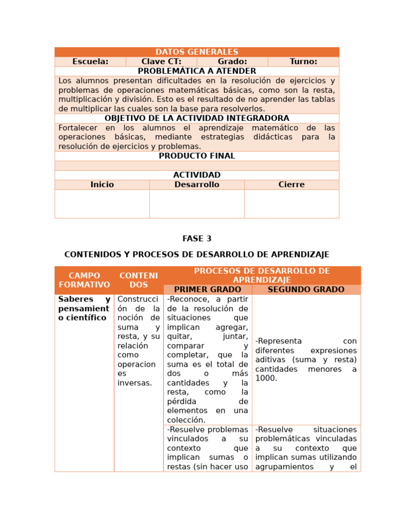Act. Integradora | PDF | Matemática | Métodos e Materiais de Ensino