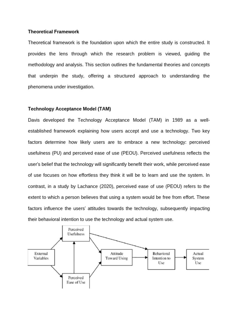 Revised Theoretical Framework and RRL | PDF