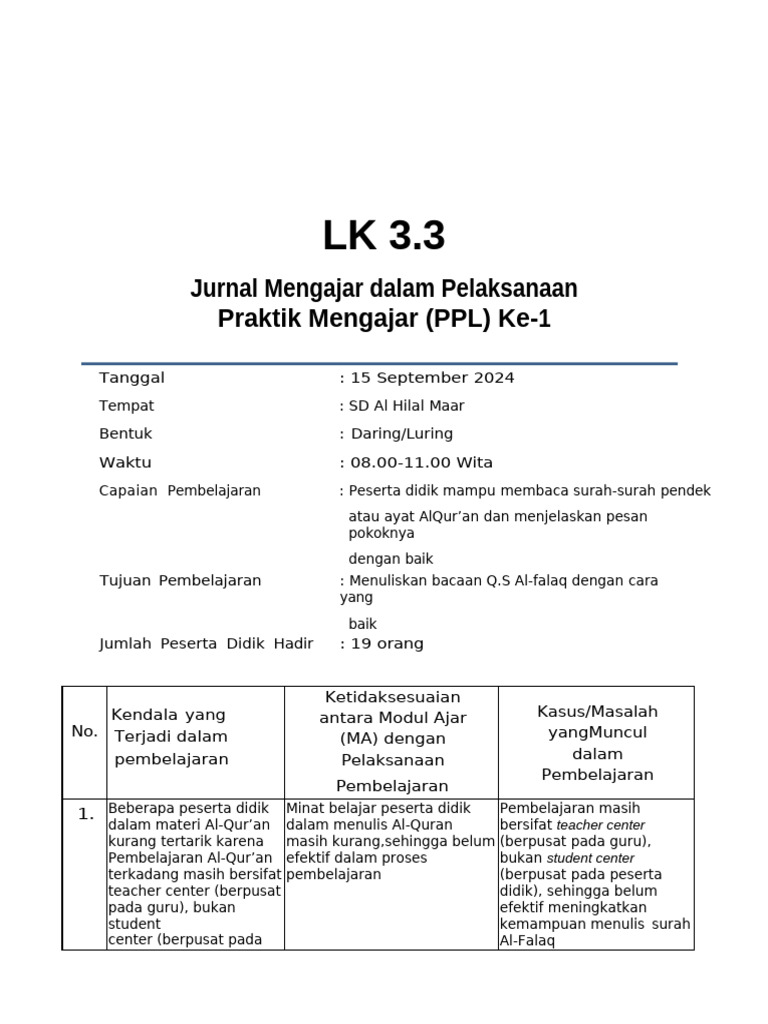 Contoh LK Siklus 2 | PDF