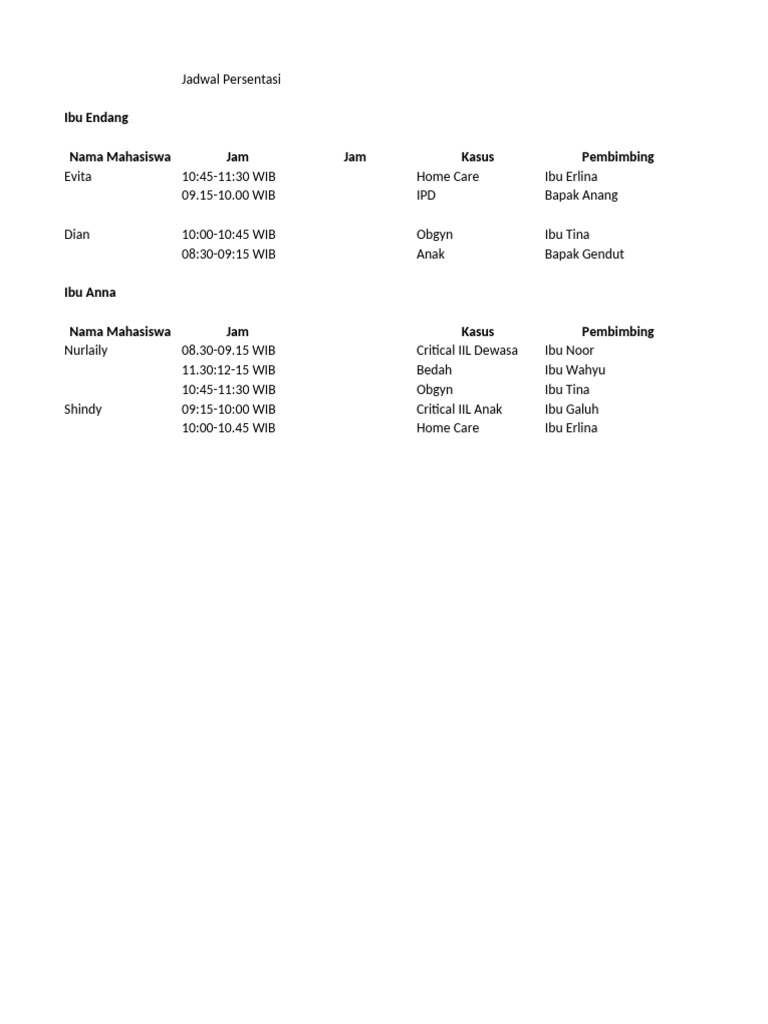 Jadwal Persentasi Rabu | PDF