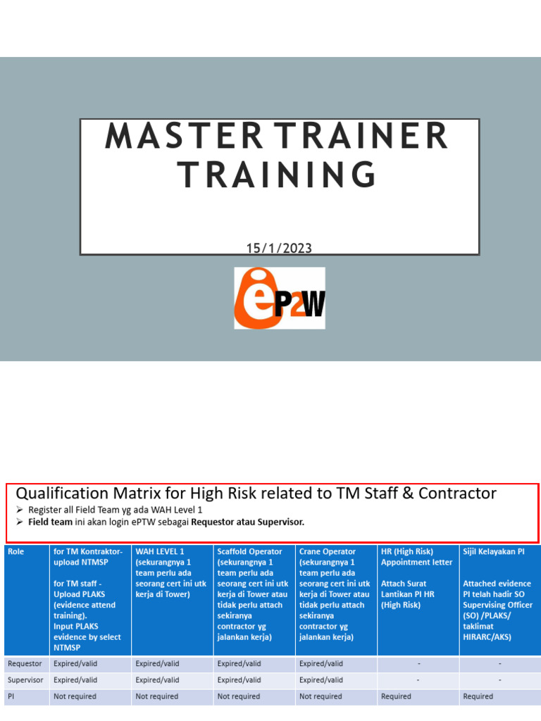 Master Trainer User Manual | PDF