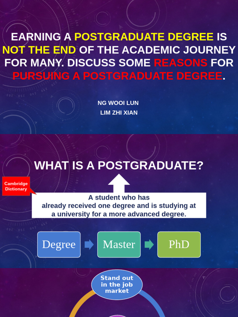 Earning A Postgraduate Degree Is Not The End | PDF