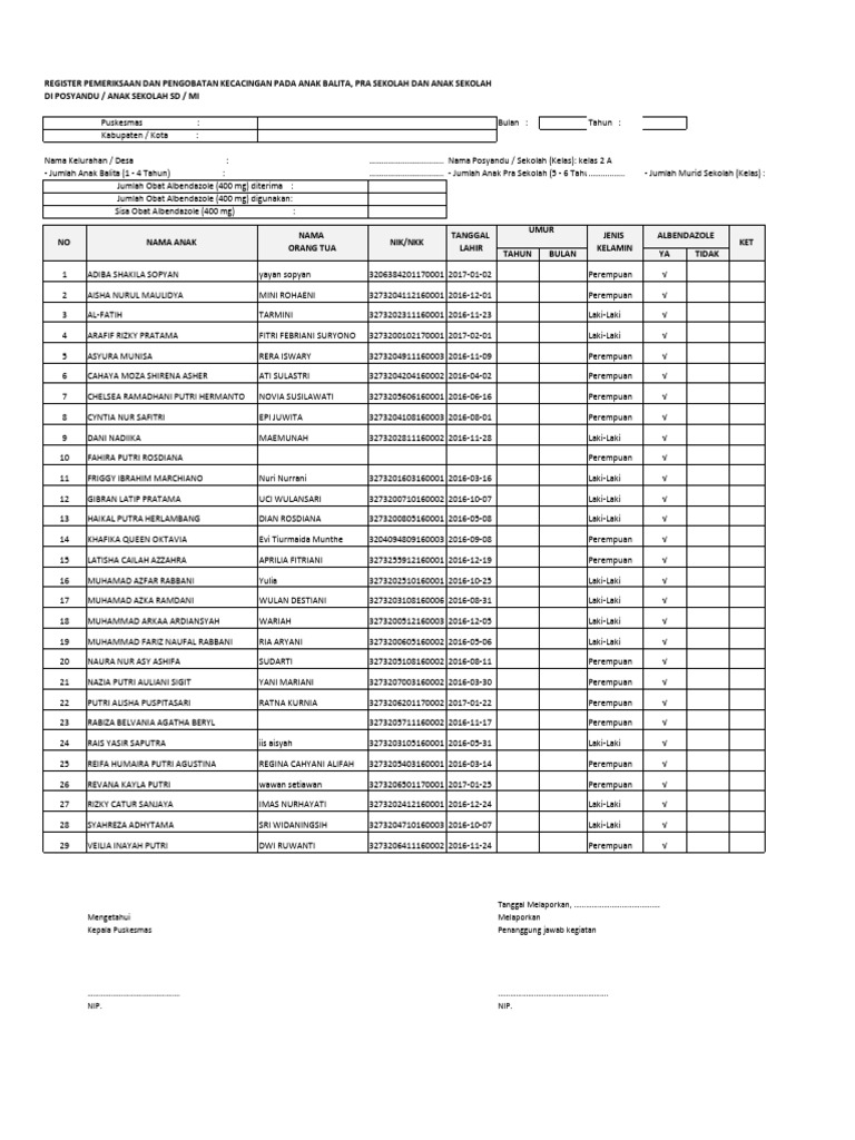 Laporan Kecacingan 2A | PDF
