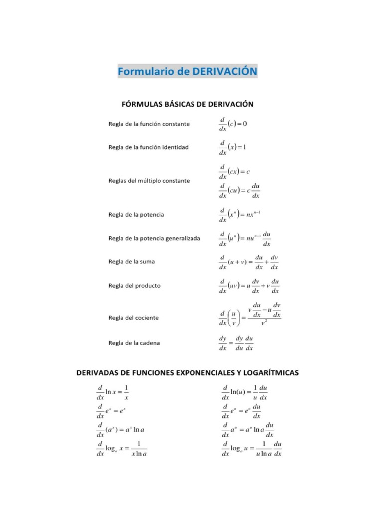 Formulario - Derivadas | PDF