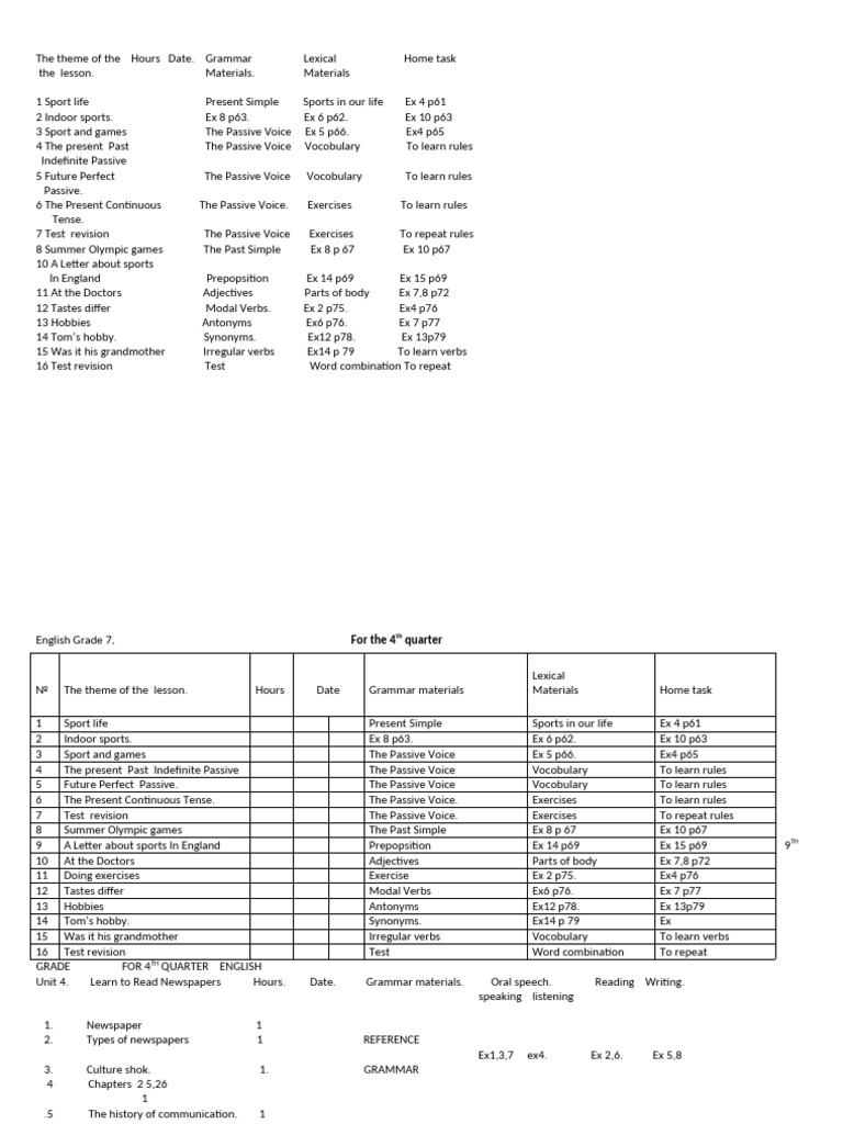 The Theme of The Hours Date | PDF