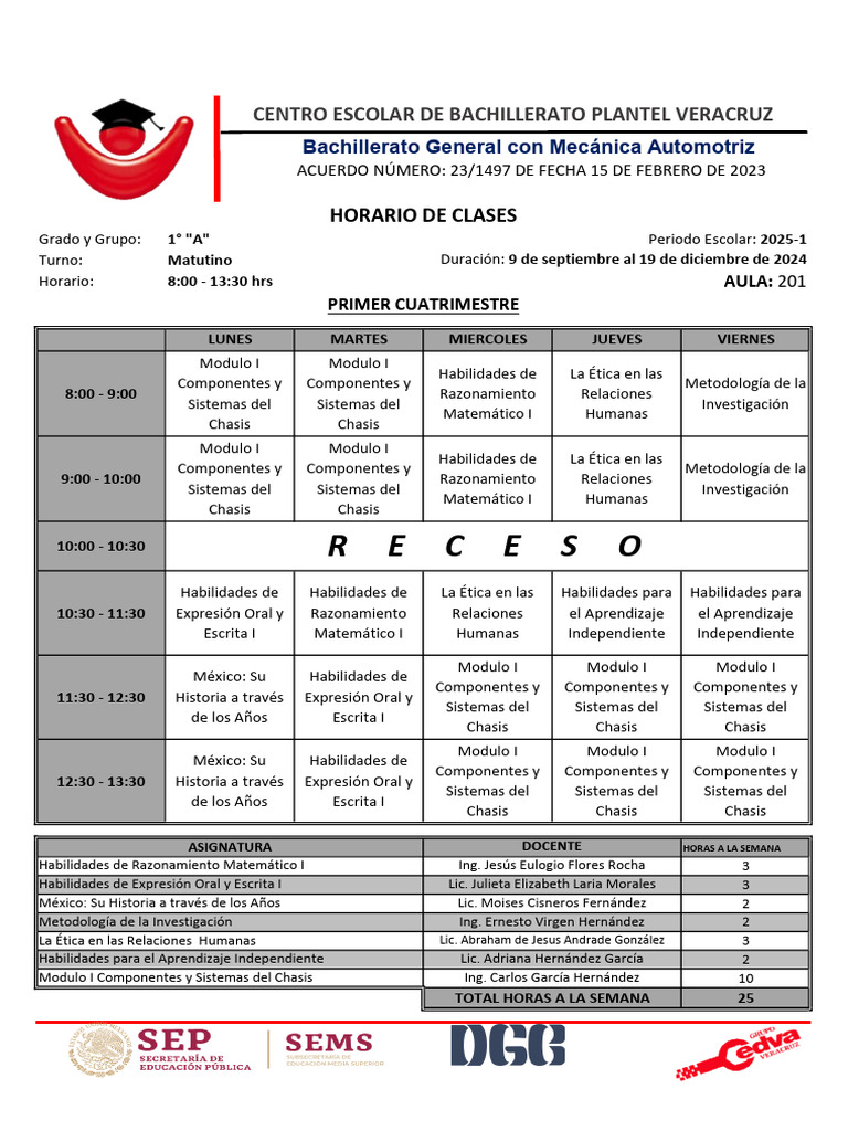 1er Cuatrimestre DGB 2025-1 | PDF