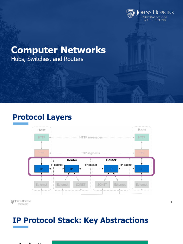 Johns Hopkins Computer Networks Lec04 | PDF