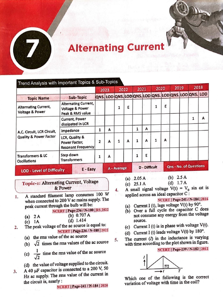 Neet-Ac Circuit | PDF