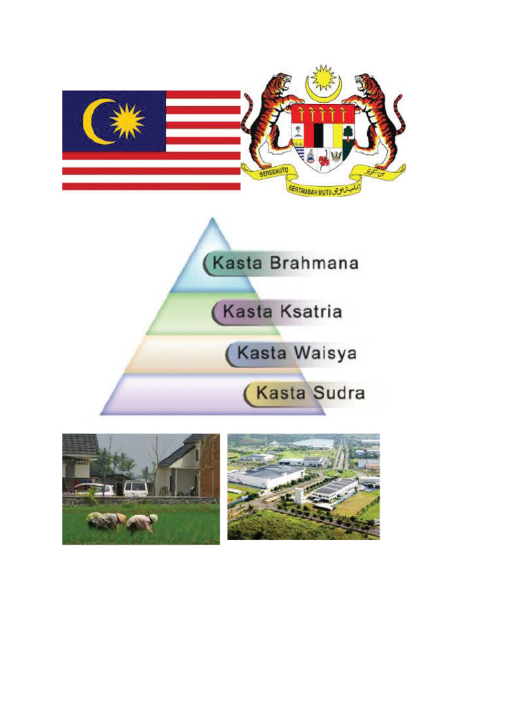 Gambar Ips 8 | PDF