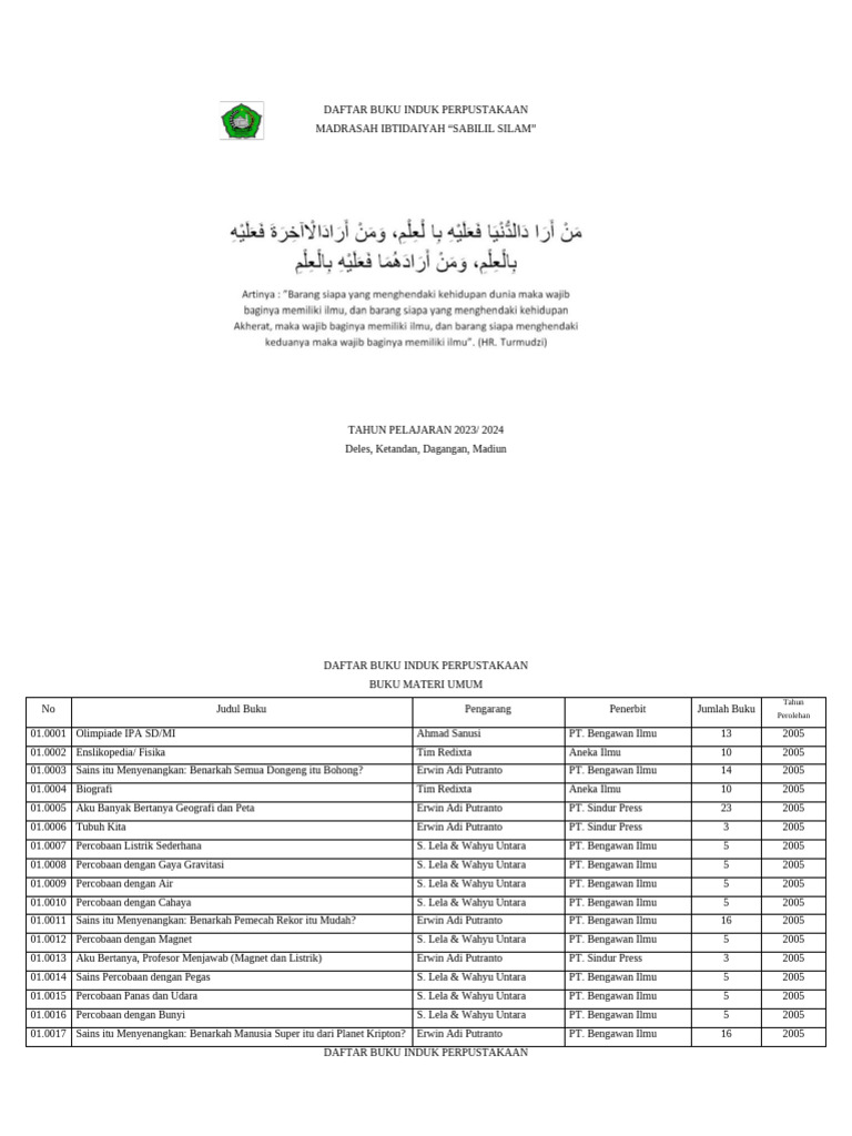Daftar Buku Induk Perpus | PDF