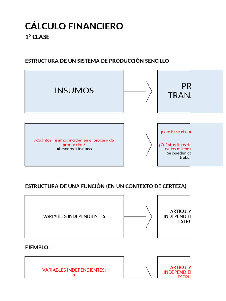 CalFin - 2° Cuatrimestre 2024 - 2° Clase Virtual - 2024 | PDF