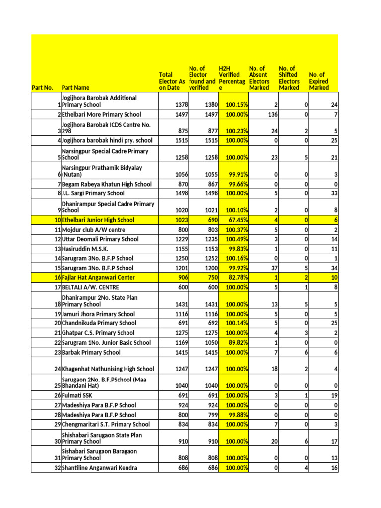 H2H Report 24.09.24 | PDF