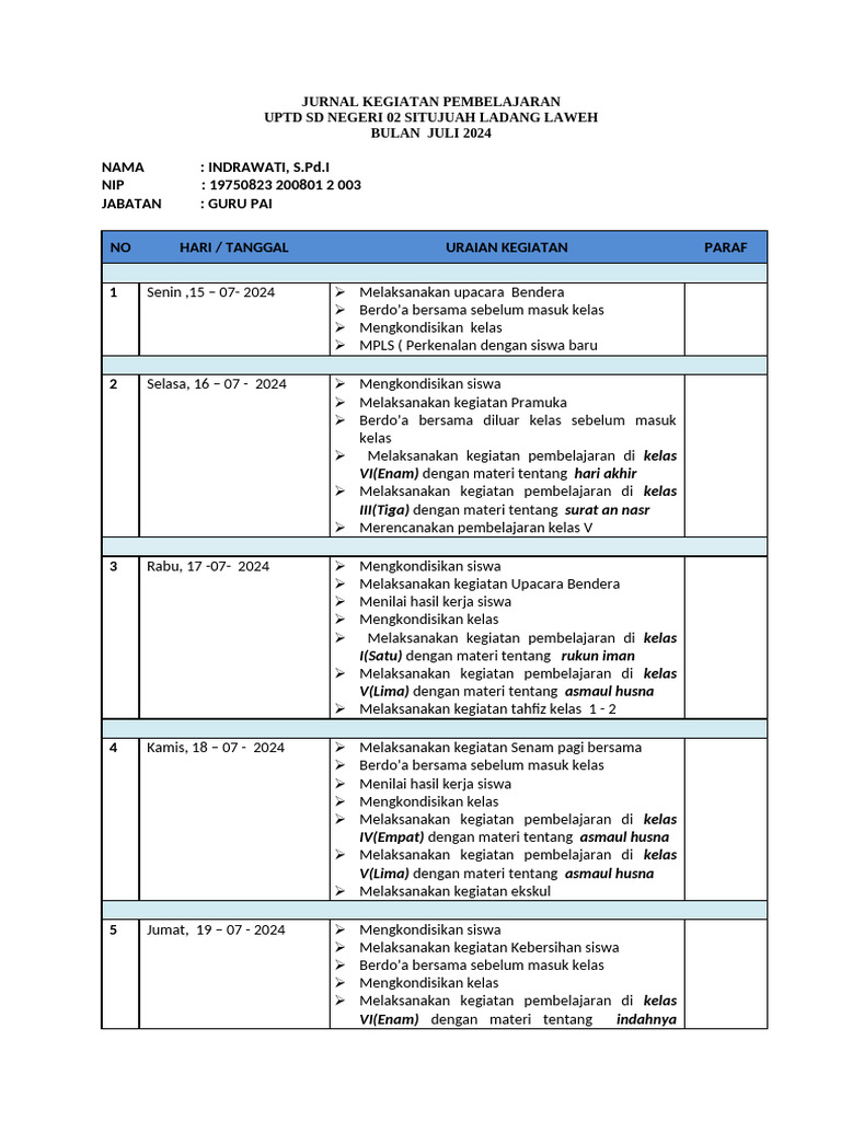 Jurnal Jan Pdf