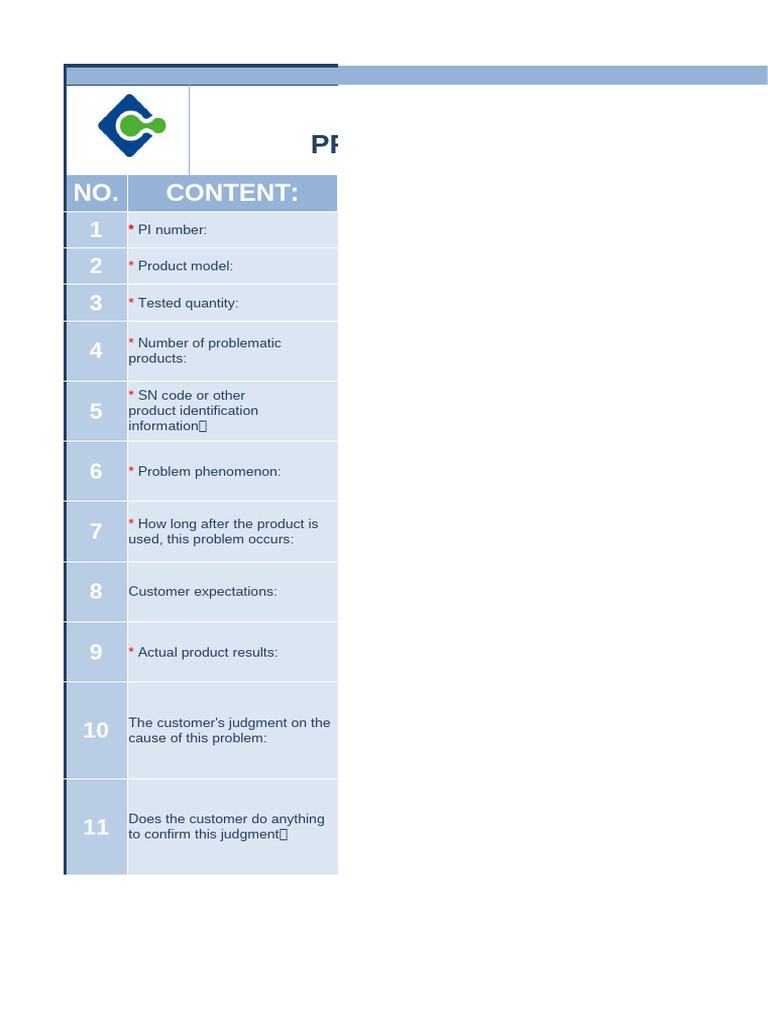Issue ONU After-Sales Form For Client | PDF