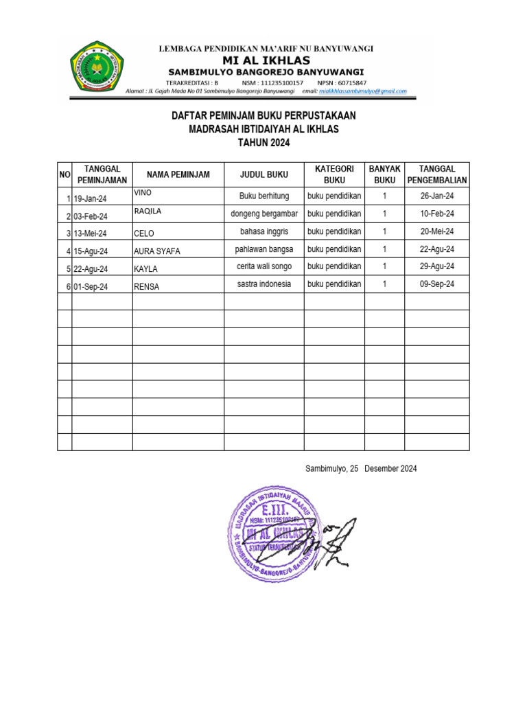 A.5 Rekapitulasi Peminjaman Buku Perpustakaan Mi Al Ikhlas | PDF