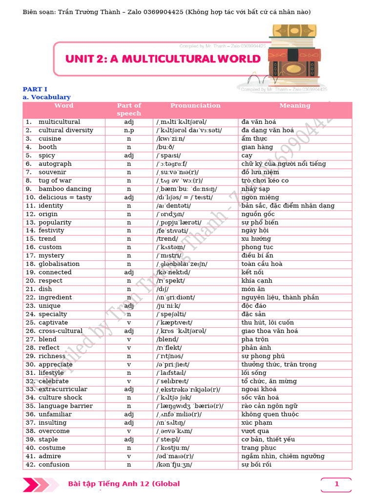 Unit 2- Global Success | PDF