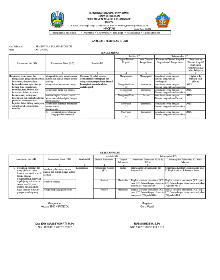 Analisis Pemetaan Ki KD | PDF