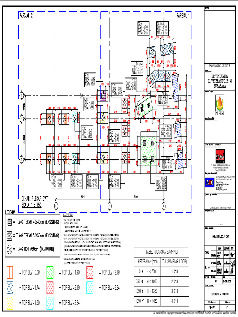 DENAH PILCAP GWT | PDF