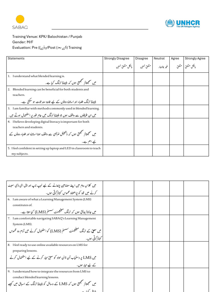Training Pre & Post Assessment | PDF | Teaching | Education Theory