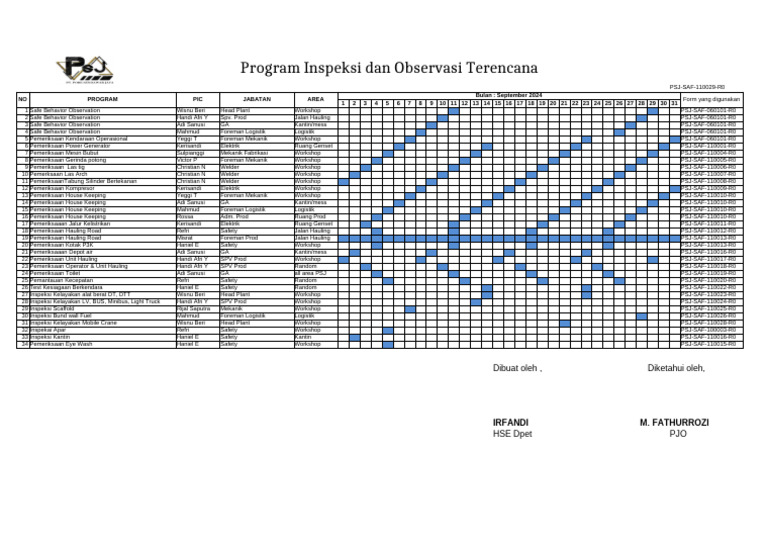 PSJ-SAF-110029-R0 - Form Jadwal Inspeksi Terencana Agustus | PDF