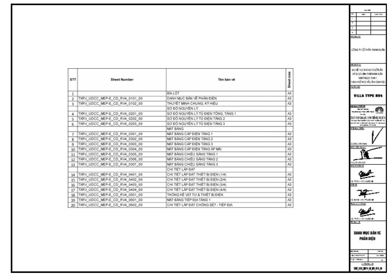 TXRV Udcc Mep-E CD Rv4 0101 00 | PDF