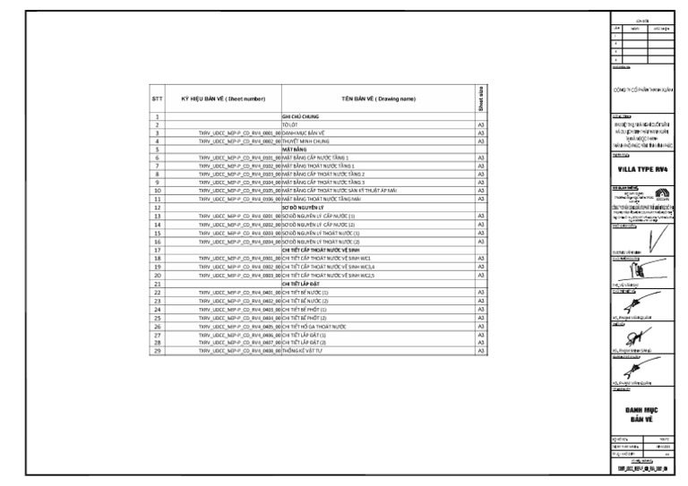 TXRV Udcc Mep-P CD RV4 0001 00 | PDF