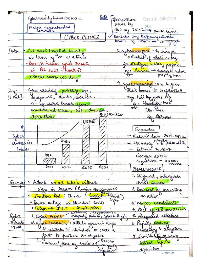 Internal Security Pdf