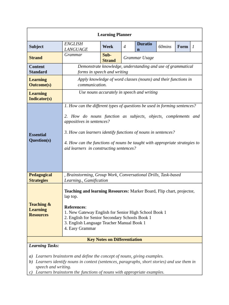 ENGLISH LANGUAGE Learning Planner | PDF