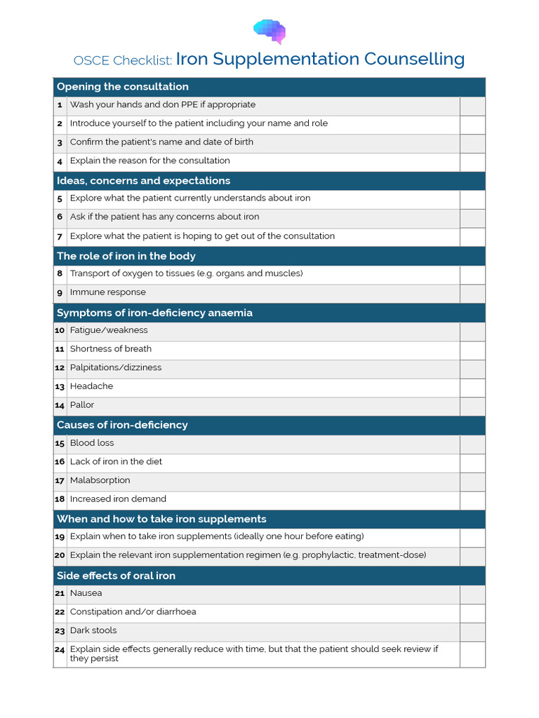 OSCE Checklist Iron Supplementation Counselling | PDF | Wellness
