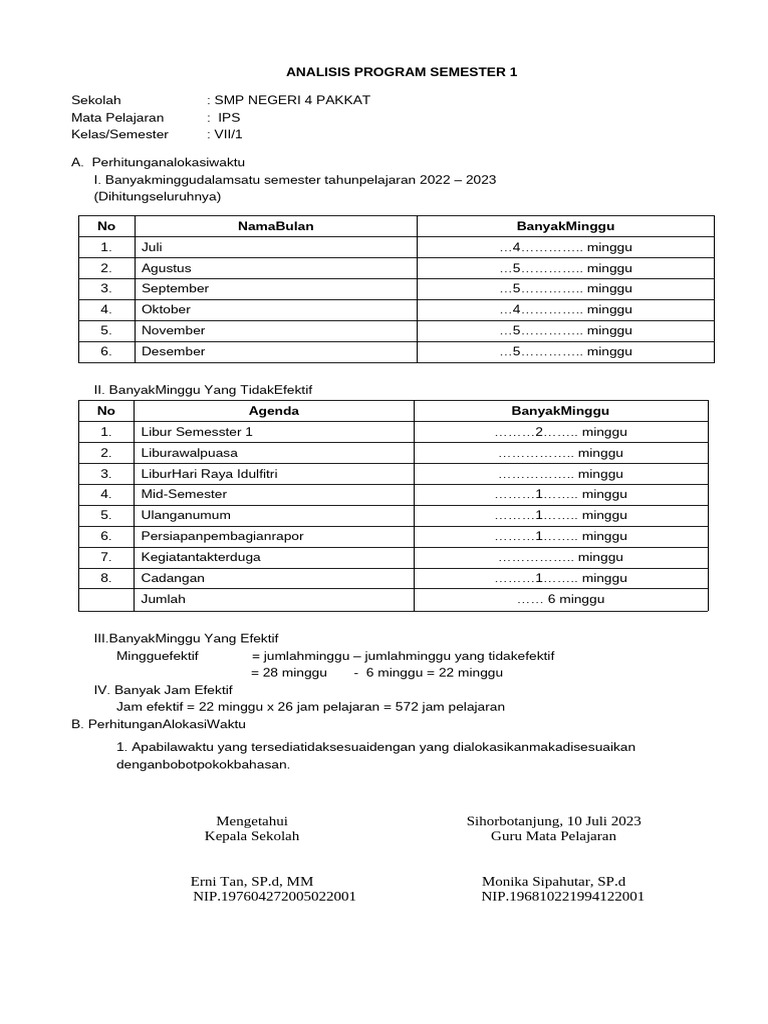 Analisis Program Semester 1 | PDF