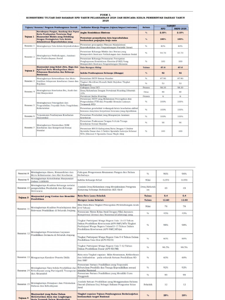 FORM 1-4 - Sisilia Kollo | PDF
