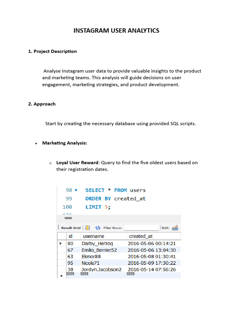 Project 2 Instagram User Analytics | PDF