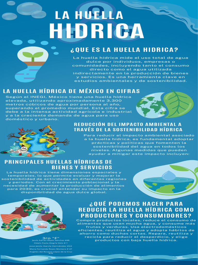 Huella Hidrica - PDF - 20240910 - 101936 - 0000 | PDF