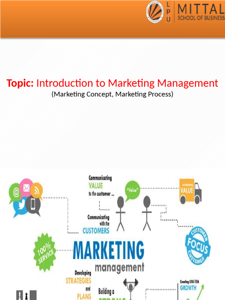 L1 Introduction To Marketing1 | PDF