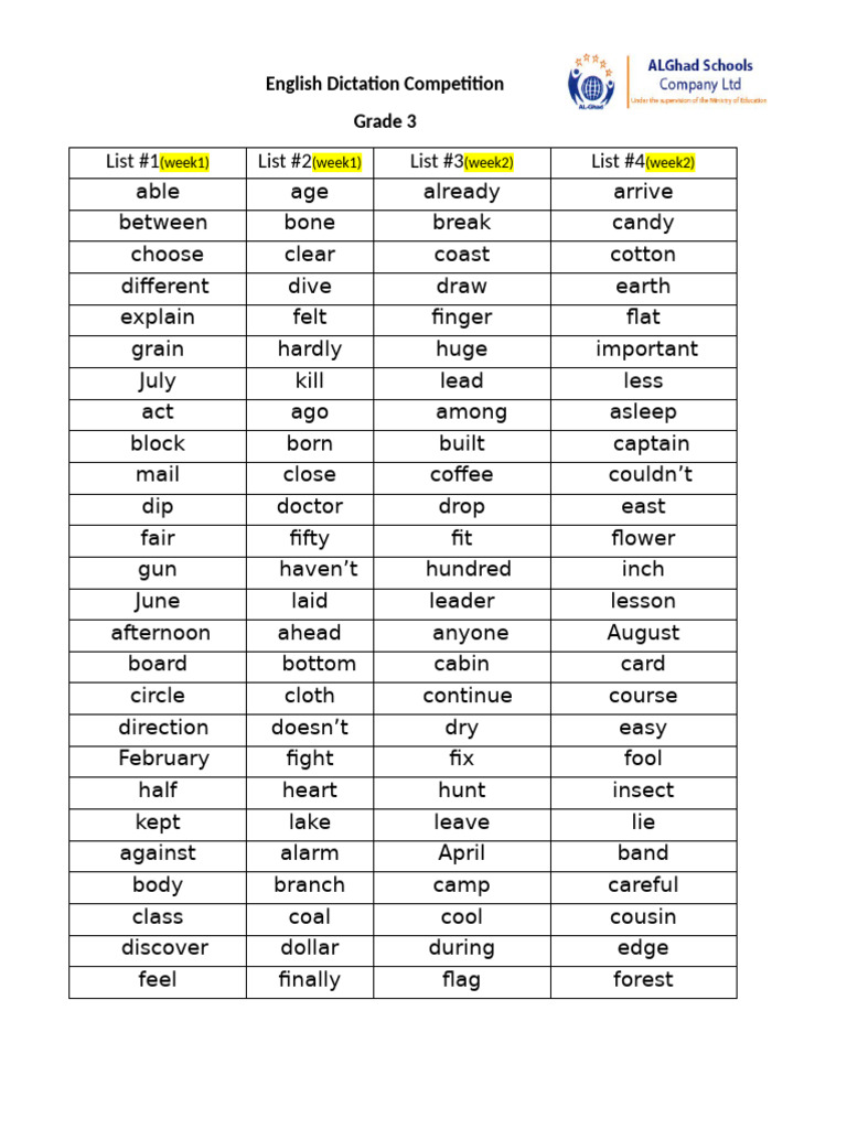 Third Grade Sight Word Lists - 12 Lists | PDF