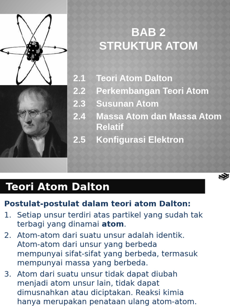 Bab 2 Struktur Atom - Sma Kimia X (WWW - Defantri.com) | PDF