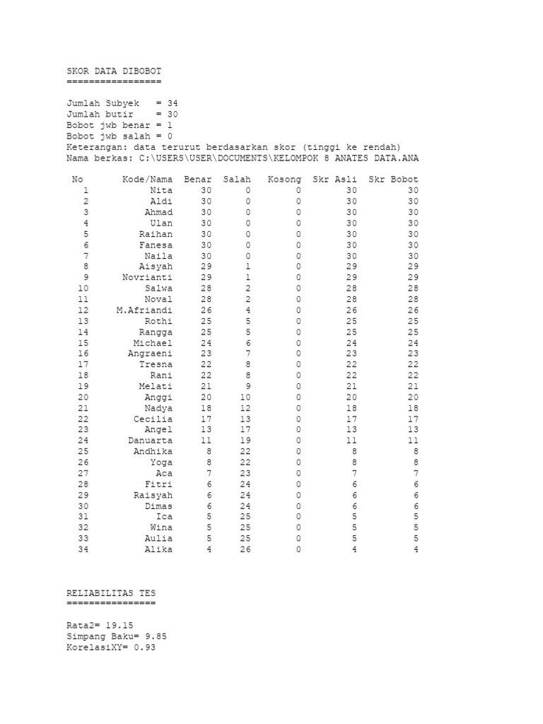 Hasil Data Anates - Kelompok 8 | PDF