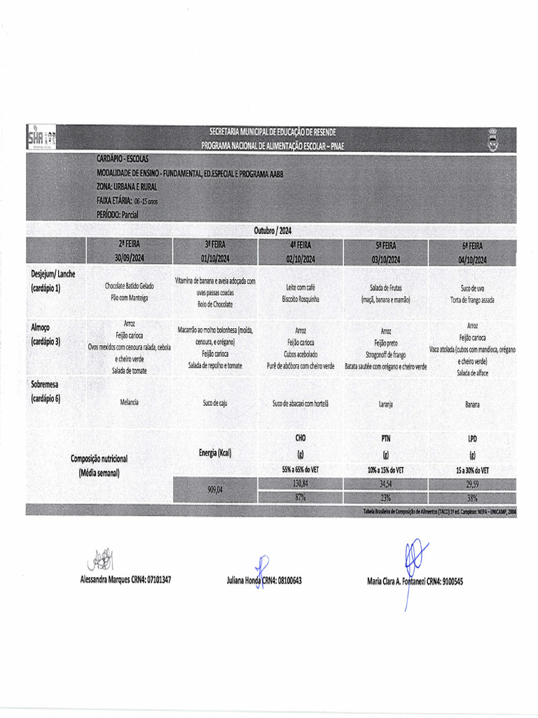 Fundamental, Ed. Especial e Programa AABB 06 A 15 Anos Parcial | PDF
