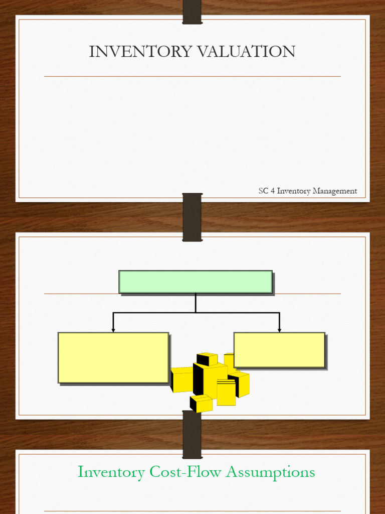 Inventory Valuation | PDF | Cost Of Goods Sold | Management Accounting