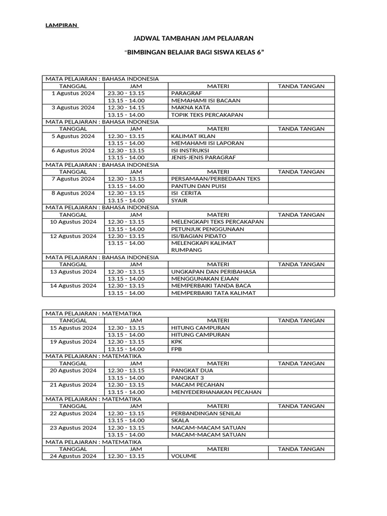 Tambahan Jam Kelas 6 | PDF