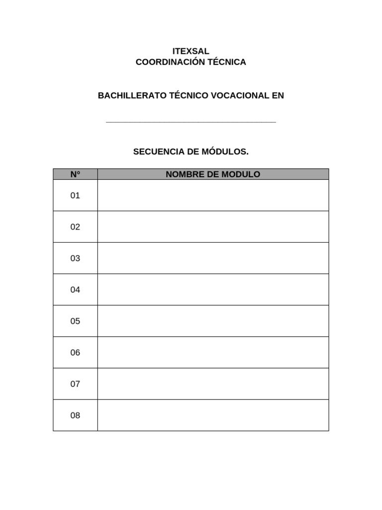 Secuencia de Modulos | PDF