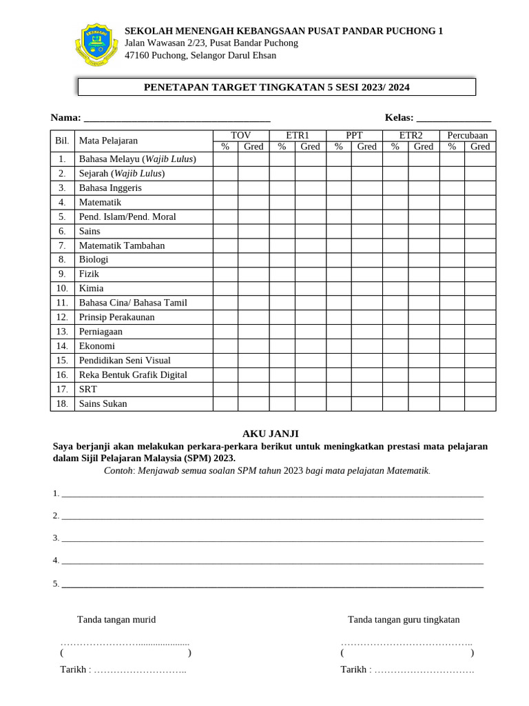 Borang Penetapan Target T5 | PDF