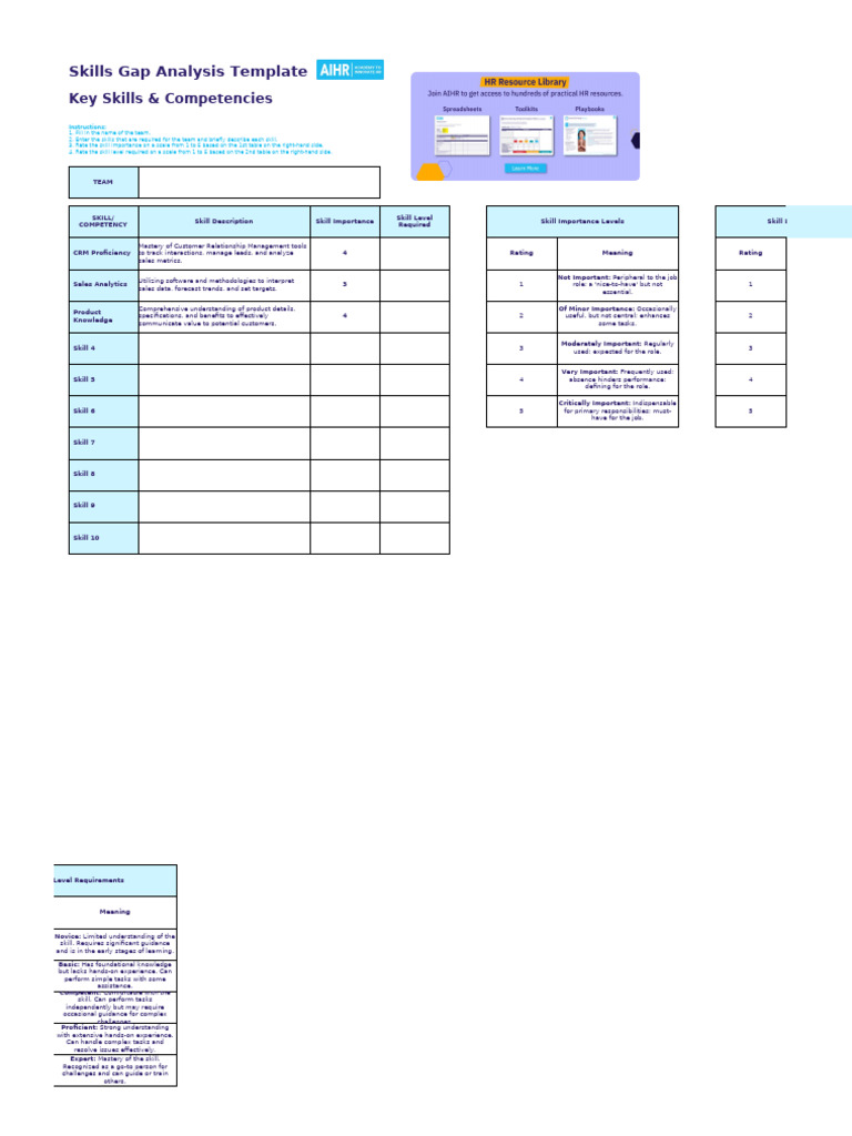 Skills Gap Analysis Template | PDF